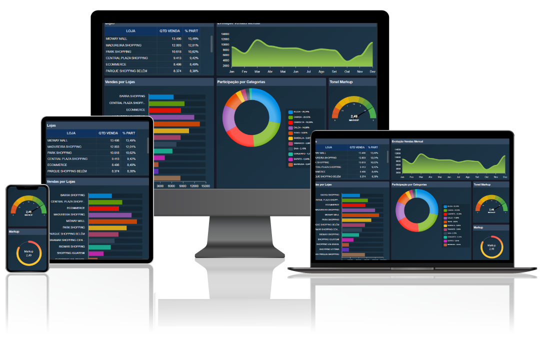 iPrisma - Inovação em Software